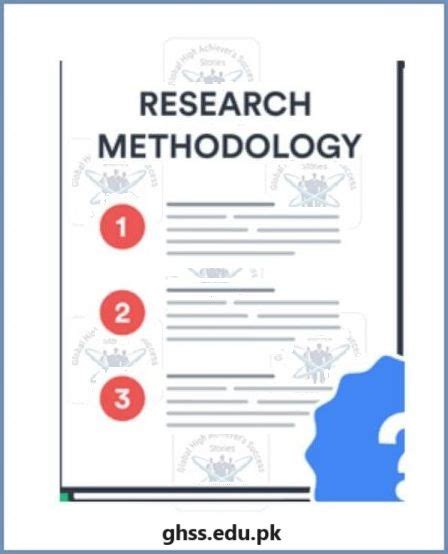 Research Methodology What To Know Global High Achieversghss Posted