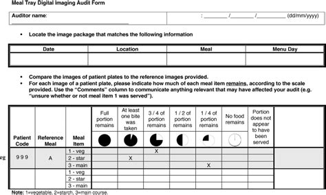 Visual Estimation Getting Notified Of New Posts In Postmania