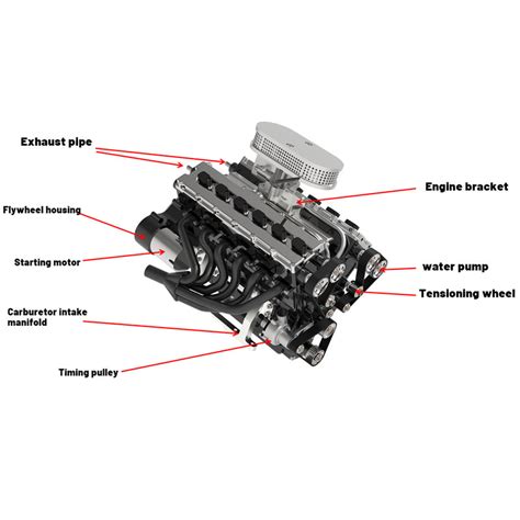 Enjomor V12 Gs V12 72cc Large Scale V12 Dohc Four Stroke Gasoline