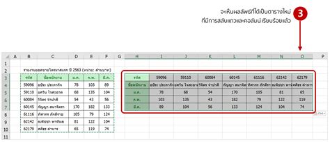 ใช้ฟังก์ชัน Transpose สลับแถวและคอลัมน์
