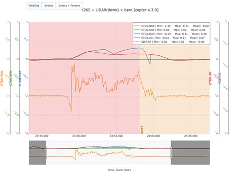 Can T Takeoff In Indoor Copter ArduPilot Discourse