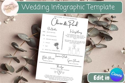 Infographic Wedding Program 60 Photos