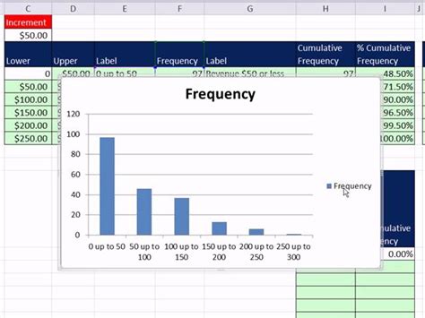 pareto chart excel 2010