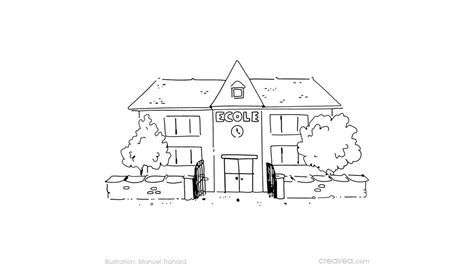 Dibujo De Escuela Para Colorear Y Pintar 22193