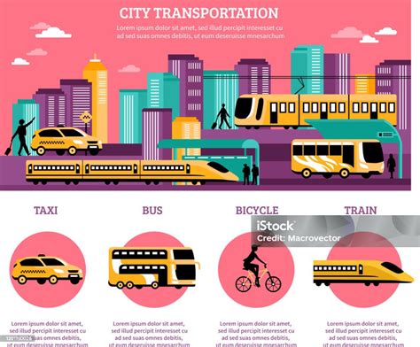 Infografis Perjalanan Transportasi Orang Ilustrasi Stok Unduh Gambar Sekarang Bisnis