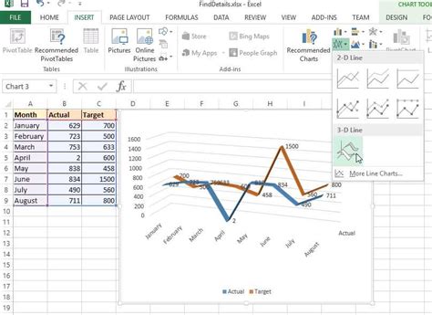 Unlocking The Power Of Qapf Diagrams With Excel