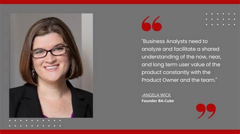 Are You Focused On The Now The Near Or The Long Term Angela Wick