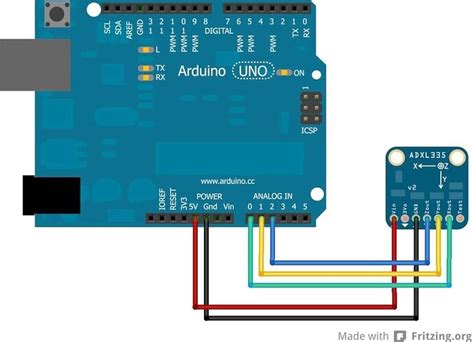 Issue With ADXL Accelerometer Analog Readings With Adruino UNO Sensors Arduino Forum