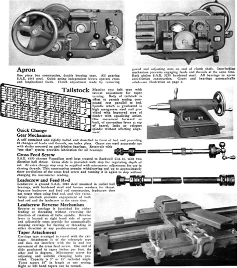 Reed Prentice Model A 16 Inch Lathe