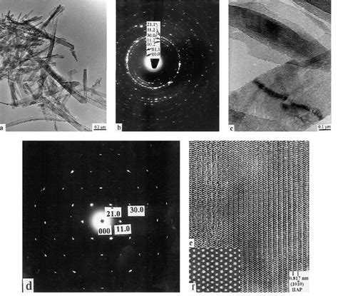 Terrestrial Hap Aggregate A Electron Diffraction Pattern Taken From