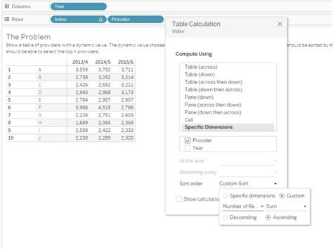 Complex Tableau Sorting Issues Worked Example The Information Lab