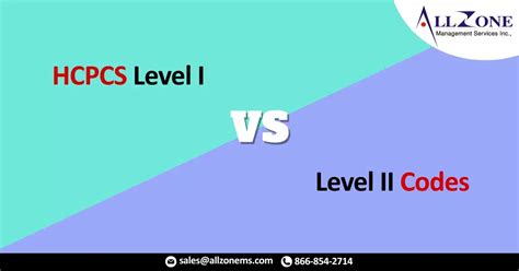 Understanding Hcpcs Level I And Level Ii Codes Guide