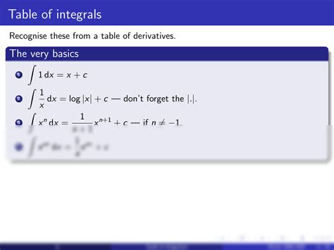 Solution Guide To Integration Mathematics 101 Studypool