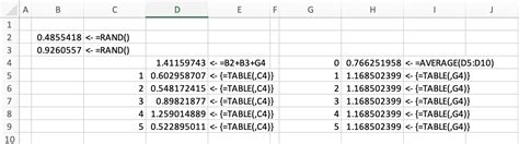 Montecarlo Why Cant You Do A Monte Carlo Of A Monte Carlo In Excel