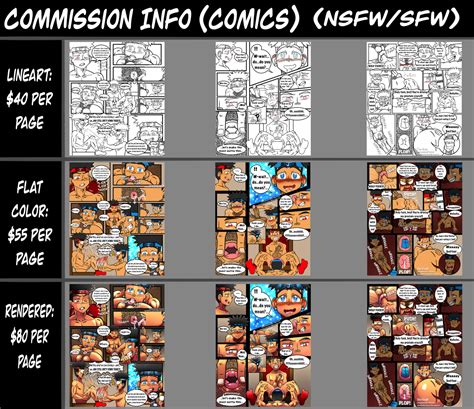 Kenthekreative Revamped Commission Info The Main Thing That