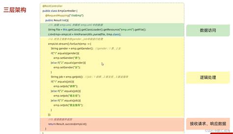 Springmvc三层架构与控制反转、依赖注入的实践 Csdn博客