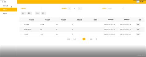 python汽车销售系统的设计与实现毕业设计 附源码191807 基于python的汽车行业大数据分析系统的设计与实现附源码 csdn博客