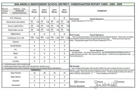 25 Best Grade 9 Report Card Template Layouts With Grade 9 Report Card