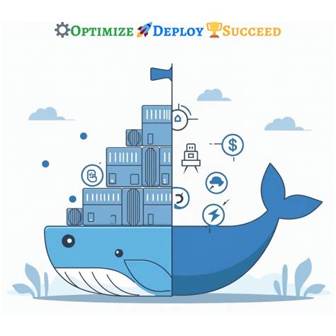 Docker Mlmodels Machinelearning Deploymentoptimization Chaitanya Sawant