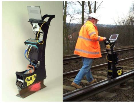 Sensors Free Full Text Detection Of Rail Defects Using Ndt Methods