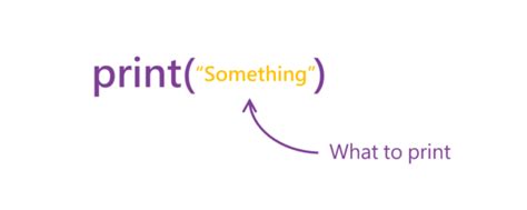 Python For Beginners 4｜運算子 Operators、輸入 Input、輸出 Output及 Import 簡介 Simplelearn