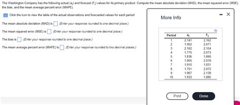 Solved The Bias And The Mean Average Percent Error MAPE Chegg