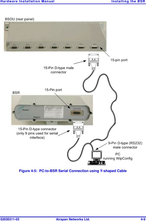 Airspan Networks Airspan Spr Subscriber Premises Radio User Manual