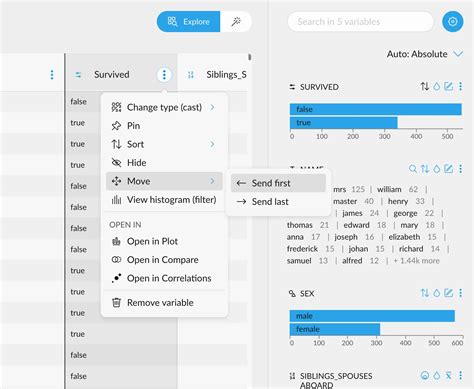 Arrange Columns In The Data Table Documentation