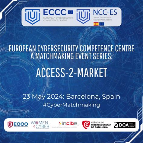 Eccc Access2market Cybersecurity Innovation