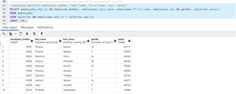 GitHub SJackson7 Employee Database