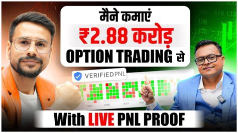 Neeraj Joshi On Linkedin Options Trading Crash Course For Beginners To Advance Part 1 Option