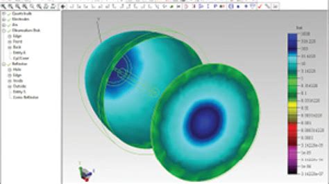Focus On Software Data Acquisition And Instrumentation Physics Today