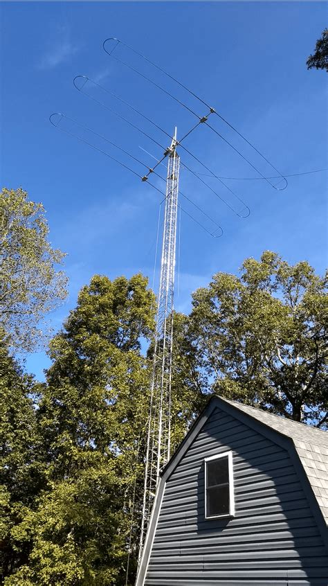 Community Steppir Inc Antennas For Amateur Radio And Industry