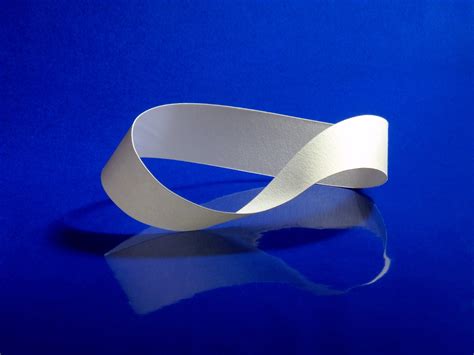 Mobius Strip Crystal Clear Mathematics