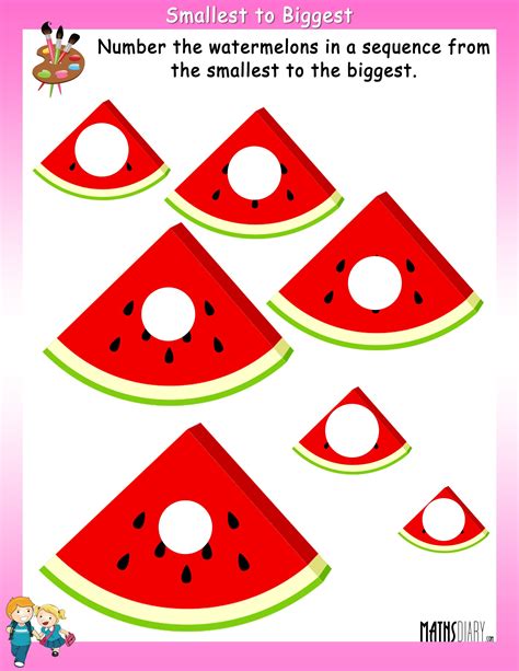 Identify The Biggest And Smallest Number Math Worksheets Mathsdiarycom