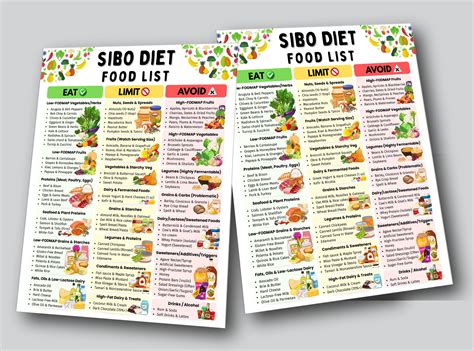 Sibo Diet Food List Printable Low Fodmap Food Chart Gut Friendly Ibs