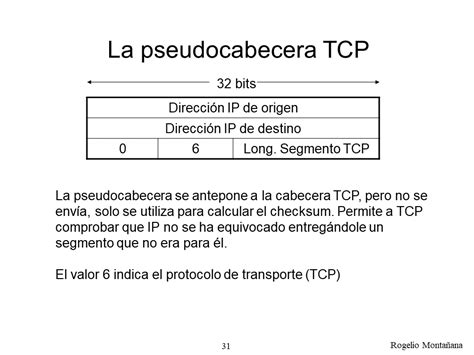 Curso De Redes Telemáticas Videotutorial 104 Protocolo Tcp Funciones Y Cabecera