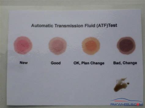 Automatic Transmission Fluid Color