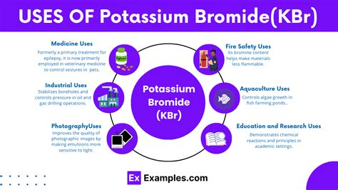Potassium Bromidekbr Definition Structure Properties Uses