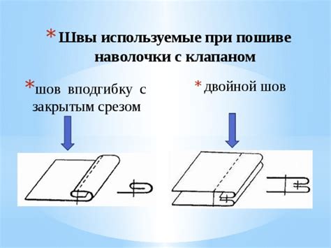 Инструкционная карта пошива наволочки с клапаном