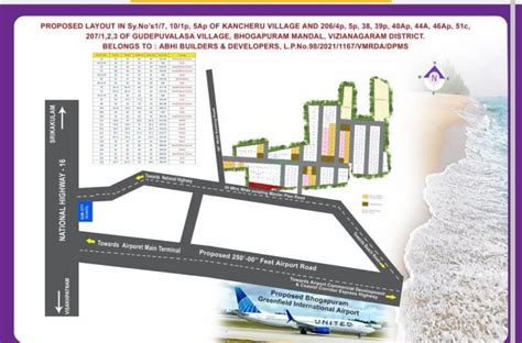 Plots Near Bhogapuram Sunray Vmrda Plots Vizag Airport Surroundings