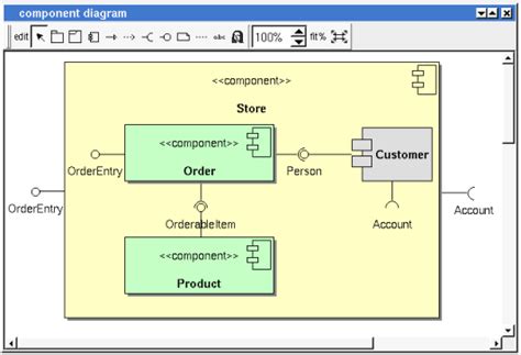 Bouml A Free Uml Tool Box
