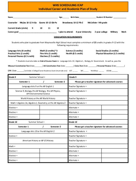 Fillable Online Whs Scheduling Icap Form Fax Email Print Pdffiller
