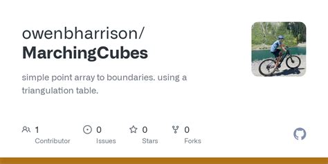 Github Owenbharrisonmarchingcubes Simple Point Array To Boundaries Using A Triangulation Table