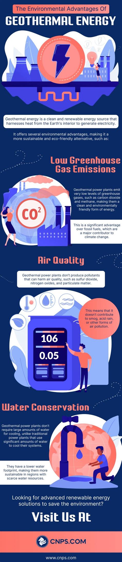 The Environmental Advantages Of Geothermal Energy Cnps