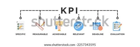 Kpi Banner Web Icon Vector Illustration Stock Vector Royalty Free