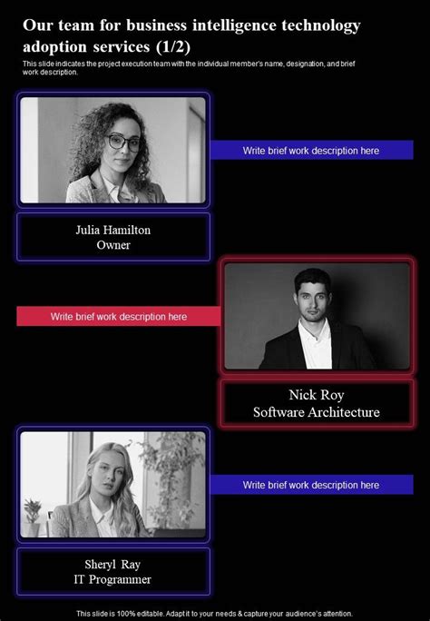 Our Team For Business Intelligence Technology Adoption Services One Pager Sample Example