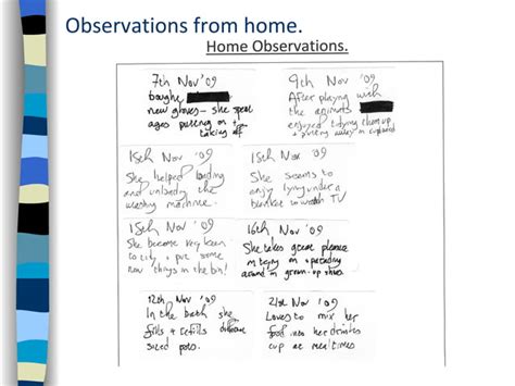 Schema Presentation Ppt