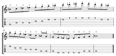 B Flat Jazz Minor Scale Bb Jazz Minor 5 Caged Positions And Theory