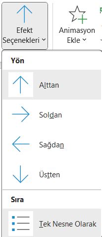 Powerpoint Animasyonları Sunumlarınızı Canlandırın ⏐ Dac Akademi Blog